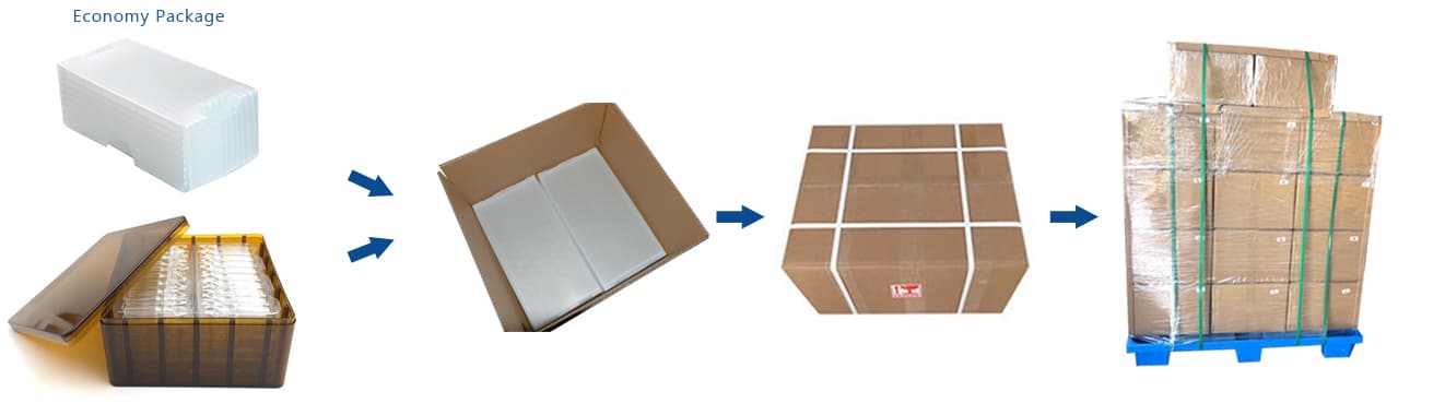 Micro Inserts for Hplc Vials
